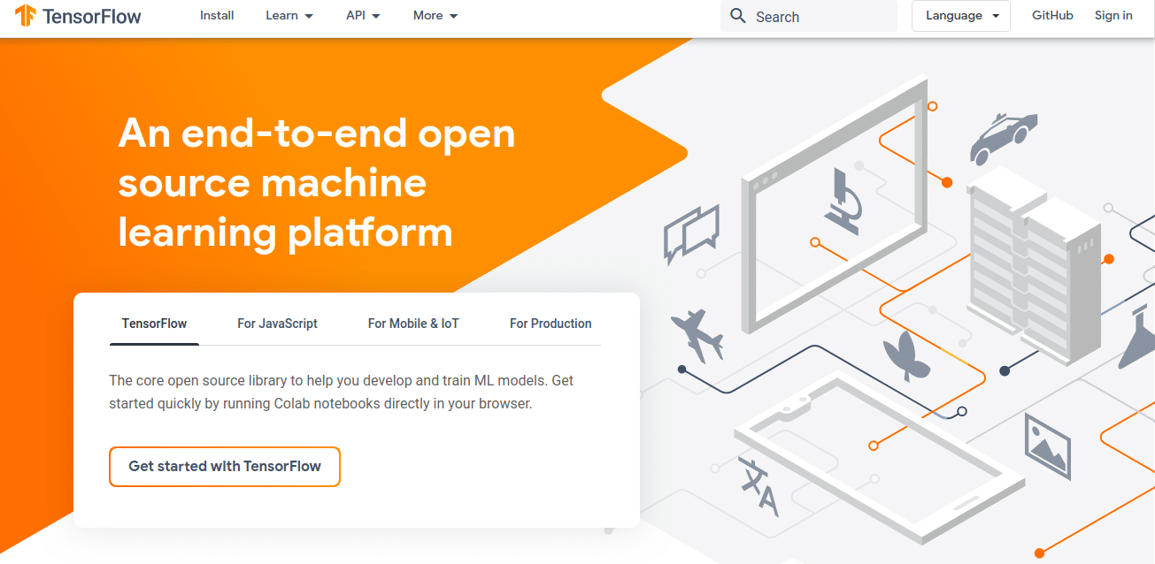 5 เครื่องมือที่คุณต้องรู้ สำหรับงาน Data Science ด้วย Python – BorntoDev เริ่มต้นเรียน เขียน ...