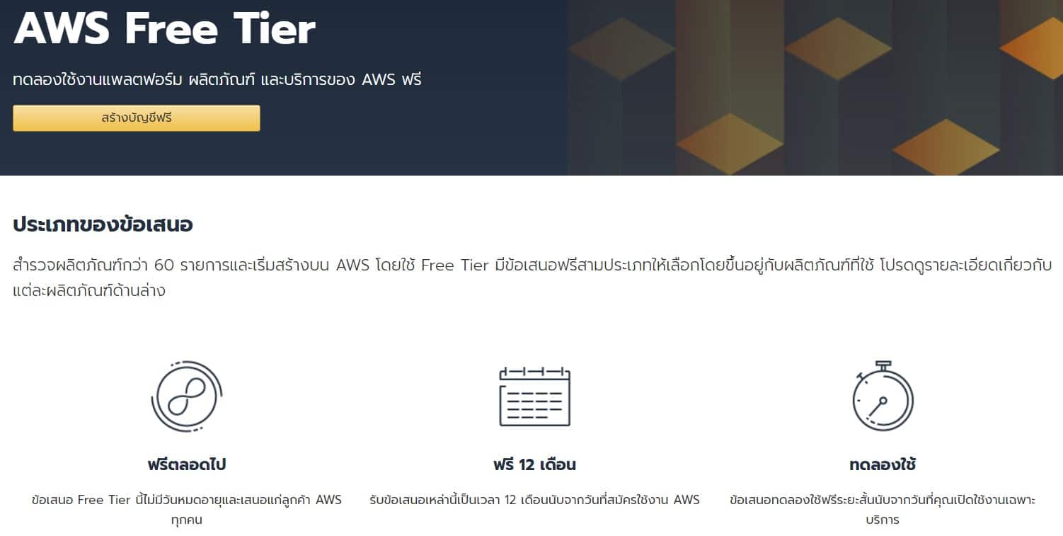 7 Cloud Server ที่แนะนำให้ใช้ในปี 2020 – BorntoDev เริ่มต้นเรียน เขียนโปรแกรม ขั้นเทพ