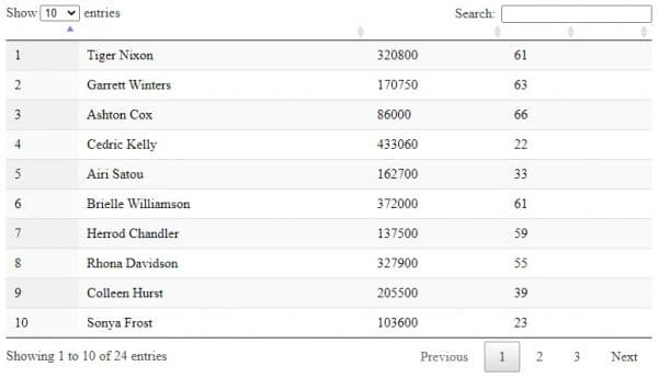 ทำ DataTables ให้น่าใช้ขึ้นไปอีกด้วย Ajax และ Server-side processing – BorntoDev เริ่มต้นเรียน ...