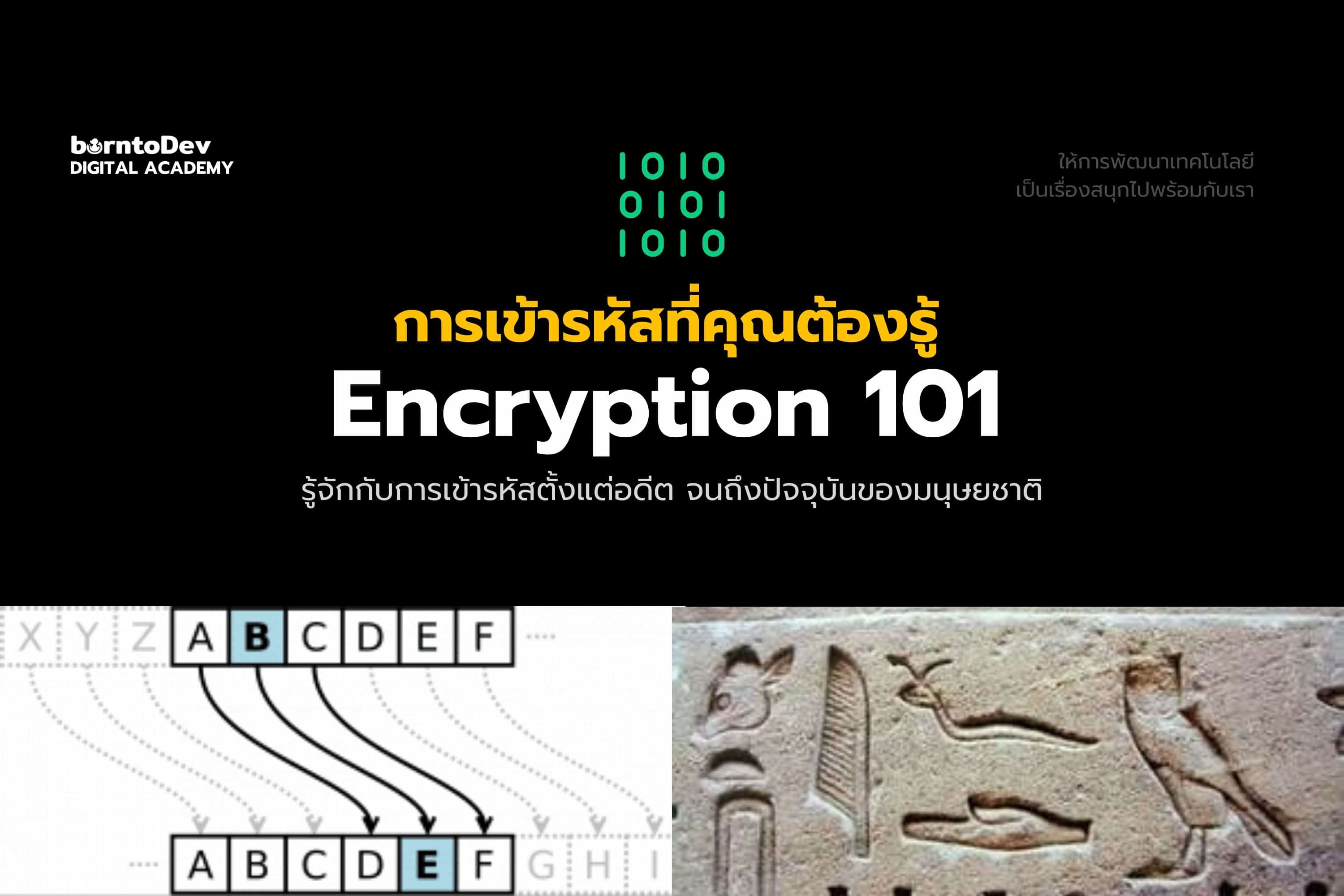 Encryption 101 การเข้ารหัสที่คุณต้องรู้ – BorntoDev เริ่มต้นเรียน เขียน ...