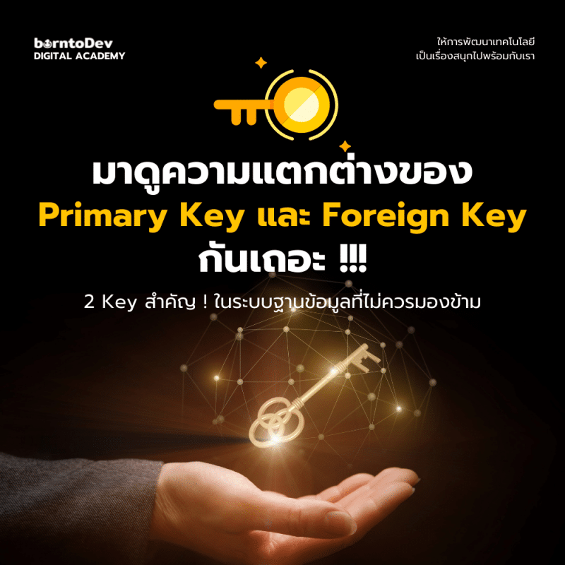 Database Archives – BorntoDev เริ่มต้นเรียน เขียนโปรแกรม ขั้นเทพ