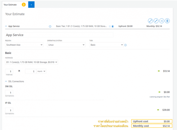 Microsoft Azure คืออะไร ?! – BorntoDev เริ่มต้นเรียน เขียนโปรแกรม ขั้นเทพ