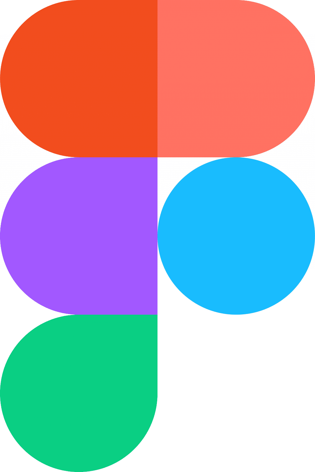 UX Design คืออะไร ? ทำไมต้องทำก่อนเริ่มออกแบบ UI – BorntoDev เริ่มต้น ...