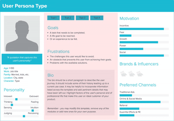 มาทำ User Journey Map แบบ Step By Step กัน ! – BorntoDev เริ่มต้นเรียน เขียนโปรแกรม ขั้นเทพ