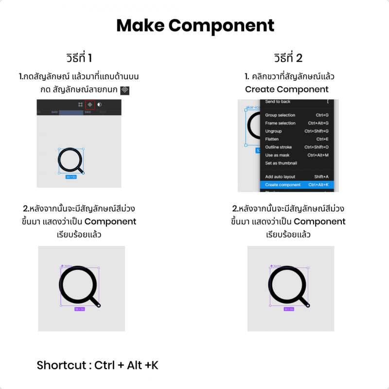 มาทำความรู้จัก Design Systems | ออกแบบอย่างไรให้ทีมทำงานได้ง่าย – BorntoDev เริ่มต้นเรียน เขียน ...