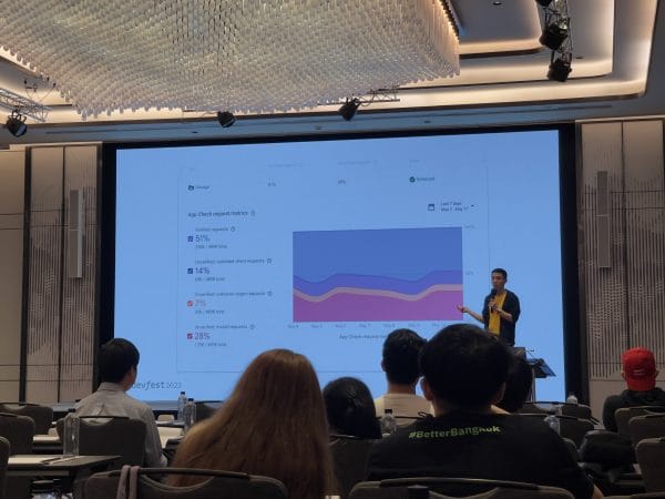 สรุปงาน devfest 2022 Bangkok มีหัวข้ออะไร เป็นยังไง มาลองดูกัน ! – BorntoDev เริ่มต้นเรียน เขียน ...