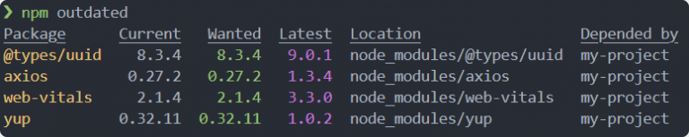 Update Node.js Dependency ให้ทันสมัย – BorntoDev เริ่มต้นเรียน เขียนโปรแกรม ขั้นเทพ