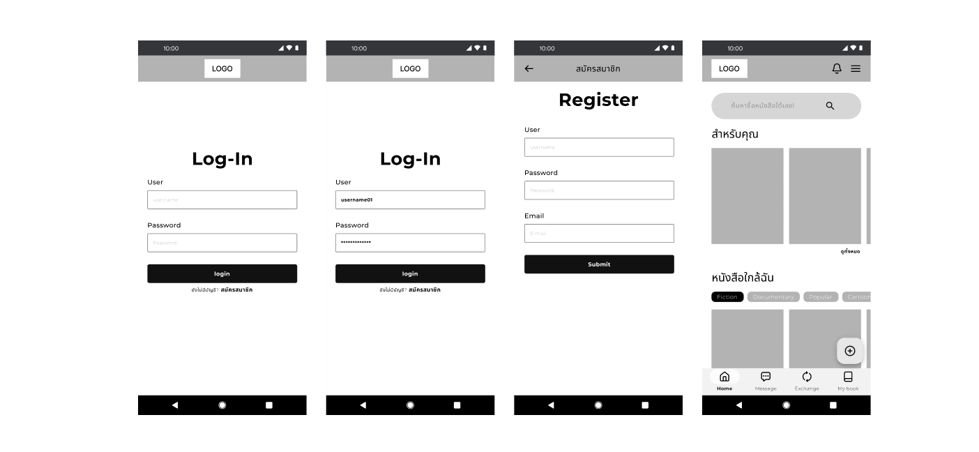 มาออกแบบ Flow เพื่อสร้างประสบการณ์ที่ดีให้ User กันเถอะ ! – Part 2 – BorntoDev เริ่มต้นเรียน ...