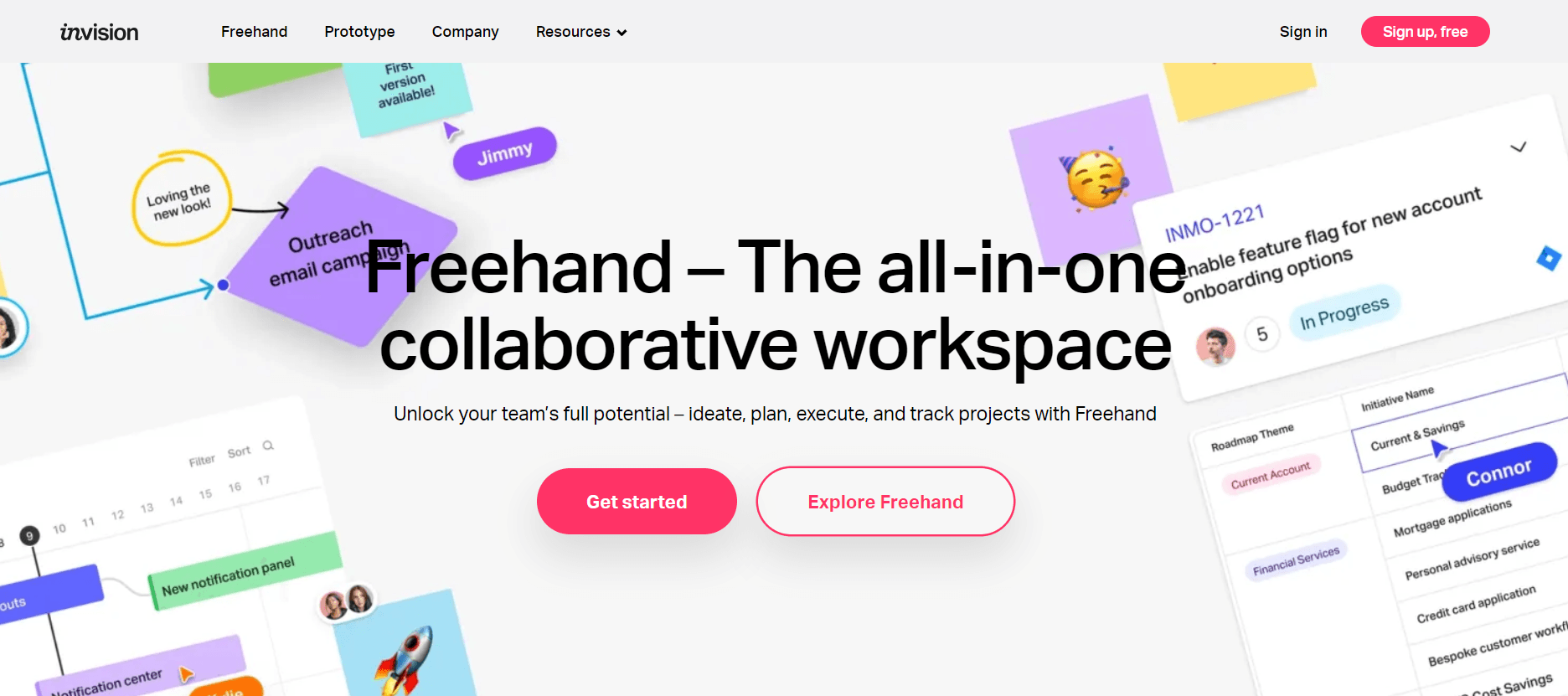 มารู้กับ 5 เครื่องมือออกแบบ UI ที่ Designer เลือกใช้กันเถอะ – BorntoDev เริ่มต้นเรียน เขียน ...