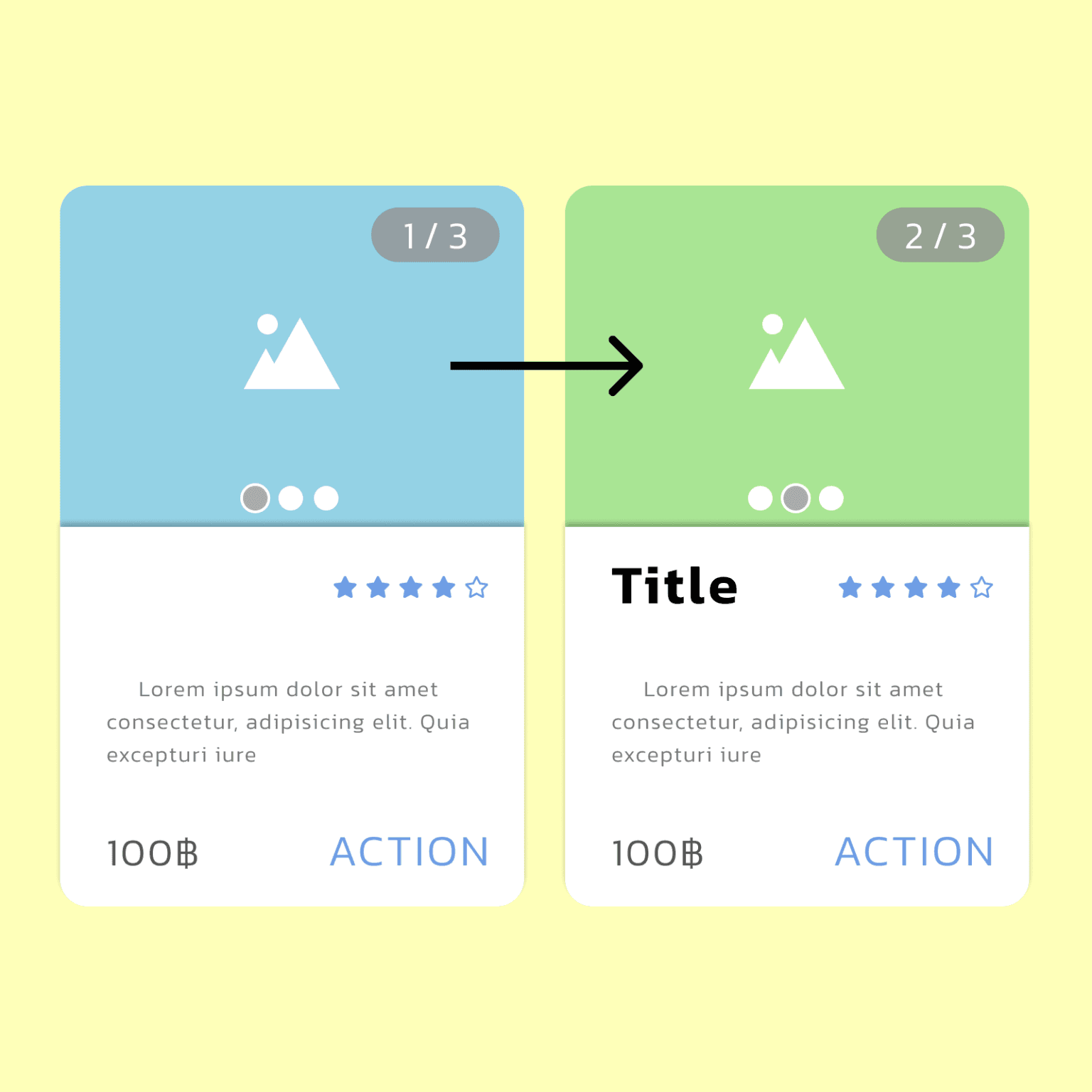 การสร้าง Card Design ใน UI มันน่าสนใจยังไง? – BorntoDev เริ่มต้นเรียน เขียนโปรแกรม ขั้นเทพ