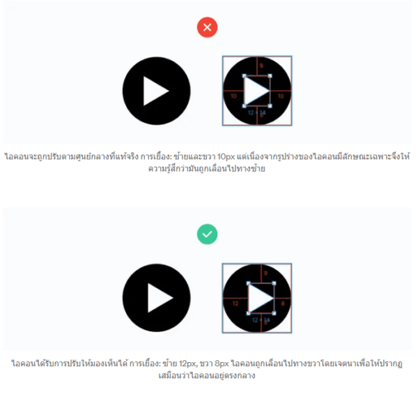 การใช้งานไอคอนใน UI Design – BorntoDev เริ่มต้นเรียน เขียนโปรแกรม ขั้นเทพ