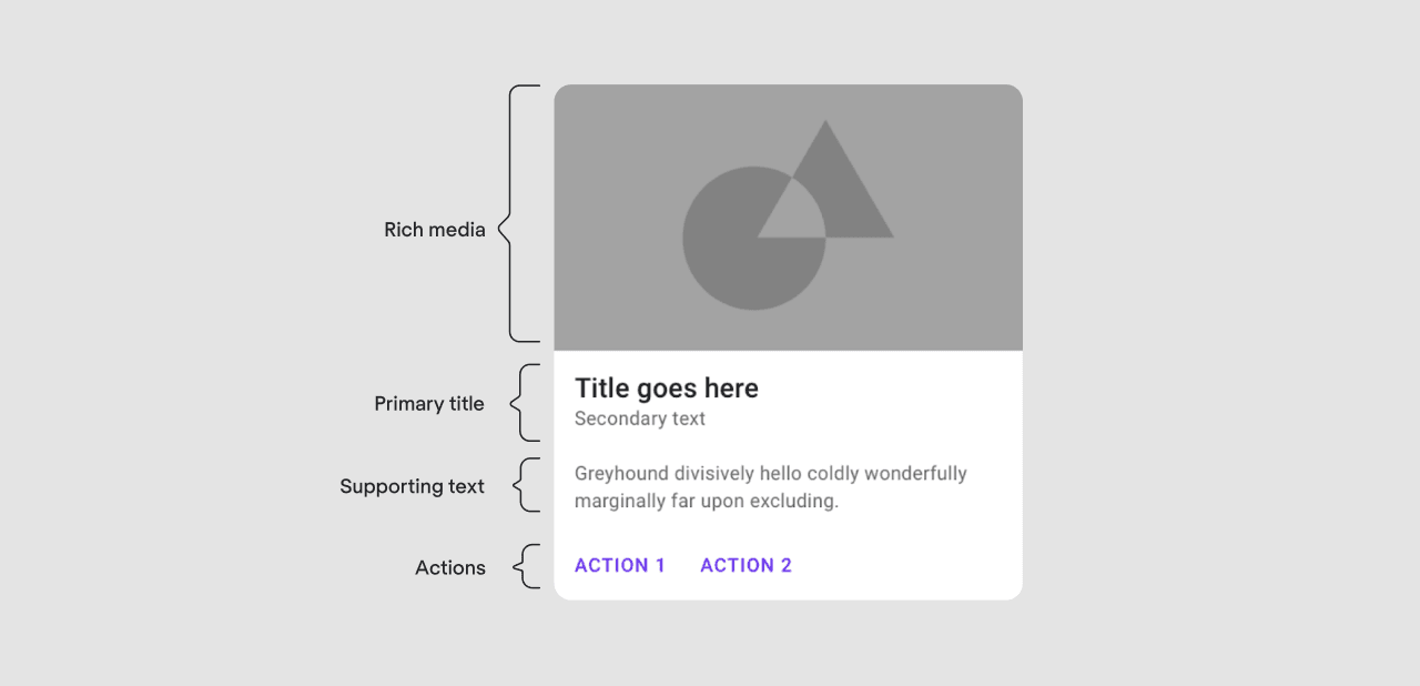 การสร้าง Card Design ใน UI มันน่าสนใจยังไง? – BorntoDev เริ่มต้นเรียน ...