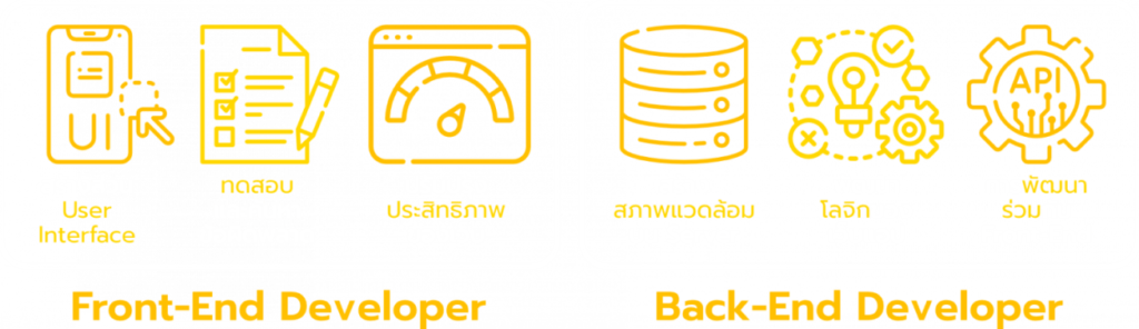 ROAD TO BACK-END DEVELOPER BOOTCAMP #3 – BorntoDev เริ่มต้นเรียน เขียนโปรแกรม ขั้นเทพ