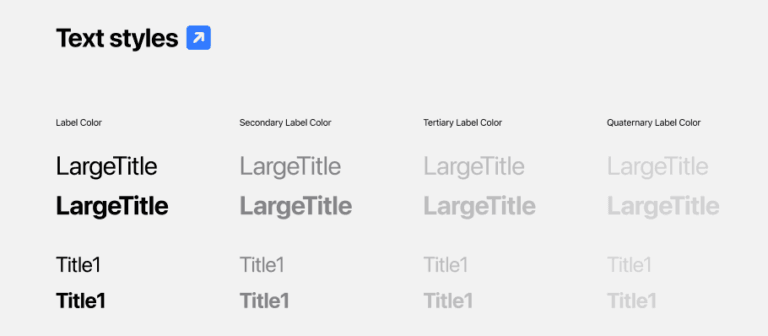Design System และ Style Guide คือ สิ่งที่จะทำให้งาน UI Design นั้นง่ายขึ้น ! – BorntoDev ...