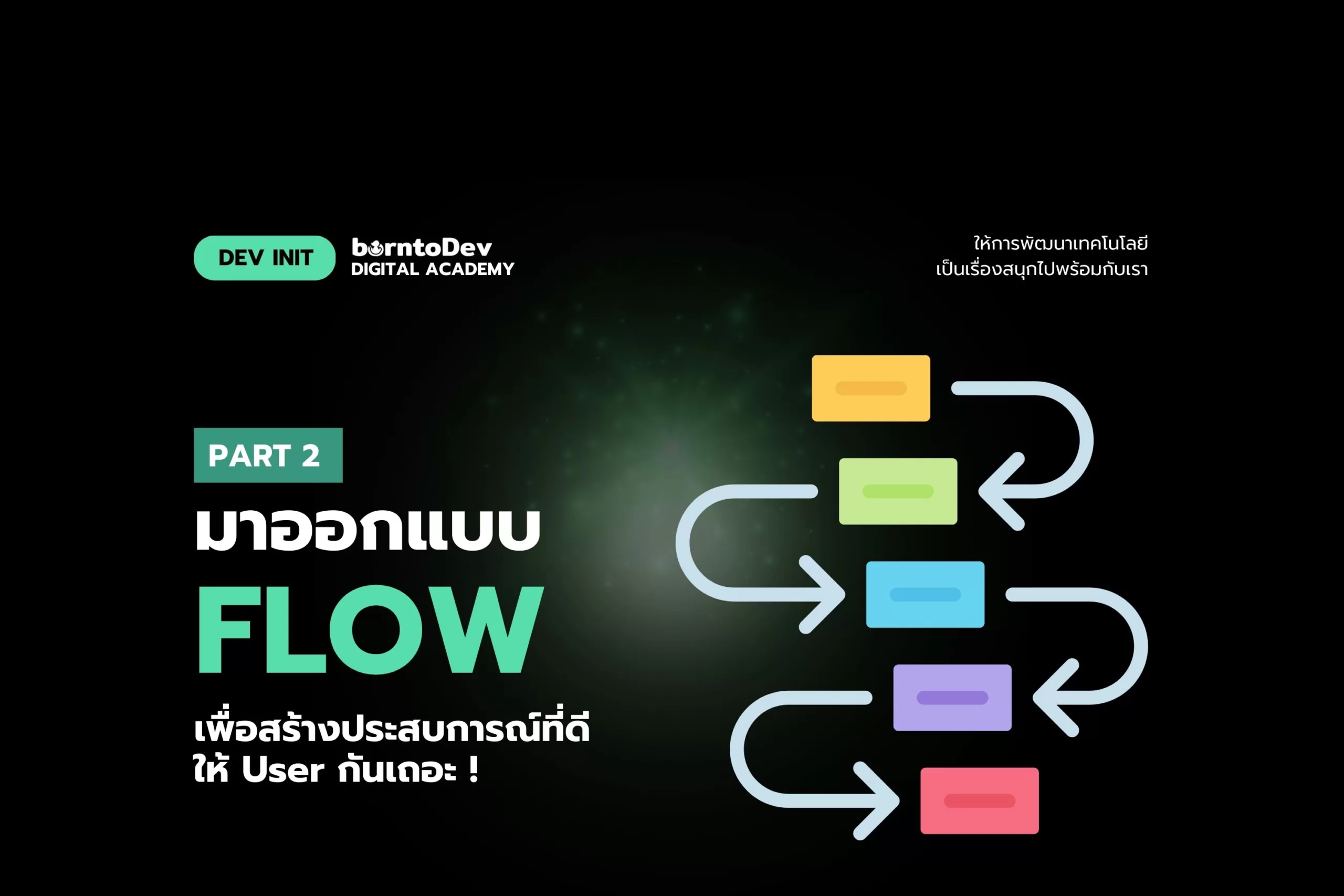 มาออกแบบ Flow เพื่อสร้างประสบการณ์ที่ดีให้ User กันเถอะ ! – Part 2 – BorntoDev เริ่มต้นเรียน ...