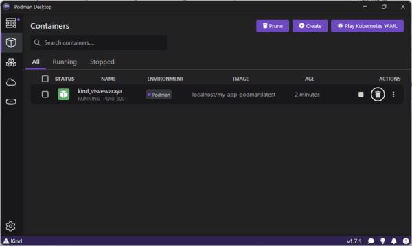 เปรียบเทียบการใช้งาน Docker และ Podman แบบหมัดต่อหมัด – BorntoDev เริ่มต้นเรียน เขียนโปรแกรม ...