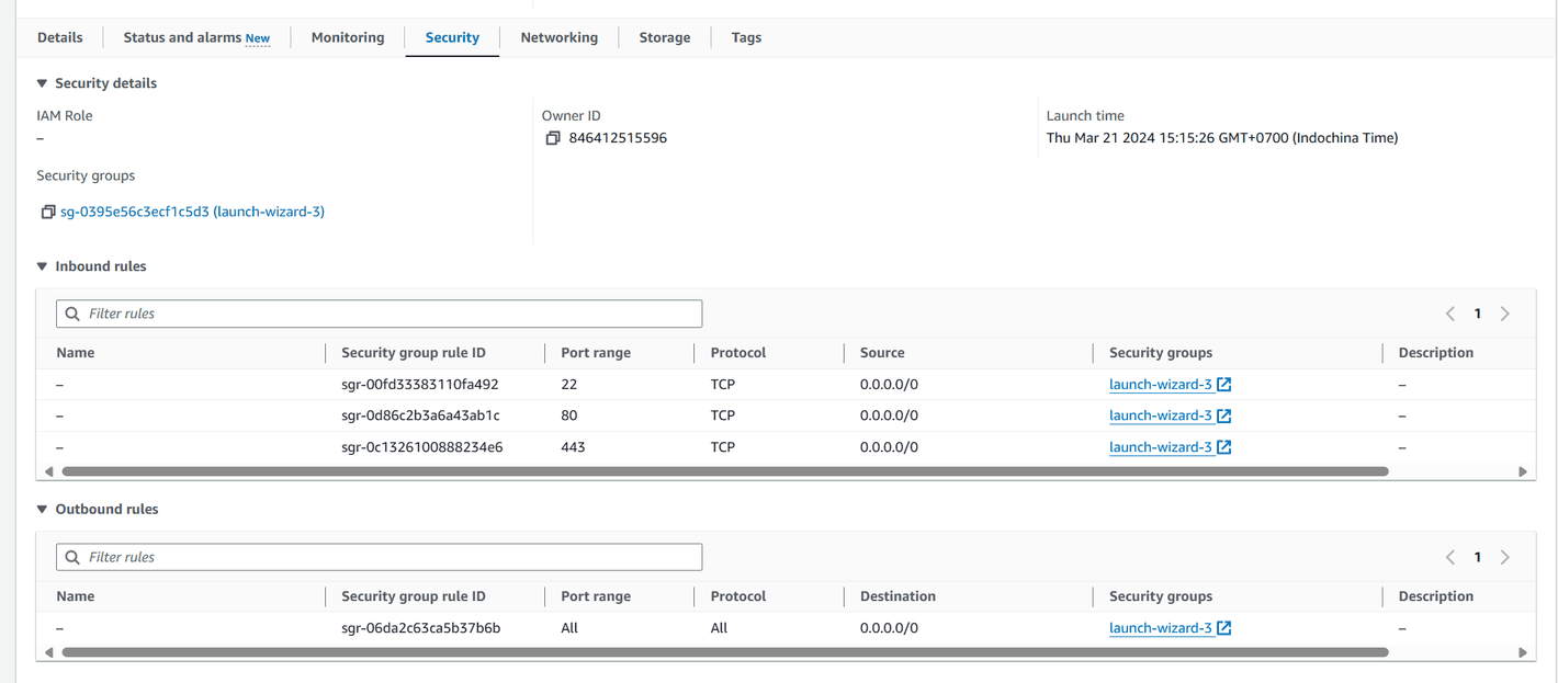 มือใหม่หัด Deploy เว็บไป AWS EC2 เริ่มยังไงดี? – BorntoDev เริ่มต้นเรียน เขียนโปรแกรม ขั้นเทพ