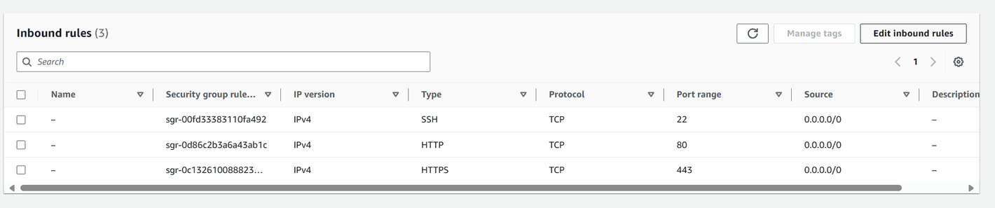 มือใหม่หัด Deploy เว็บไป AWS EC2 เริ่มยังไงดี? – BorntoDev เริ่มต้นเรียน เขียนโปรแกรม ขั้นเทพ