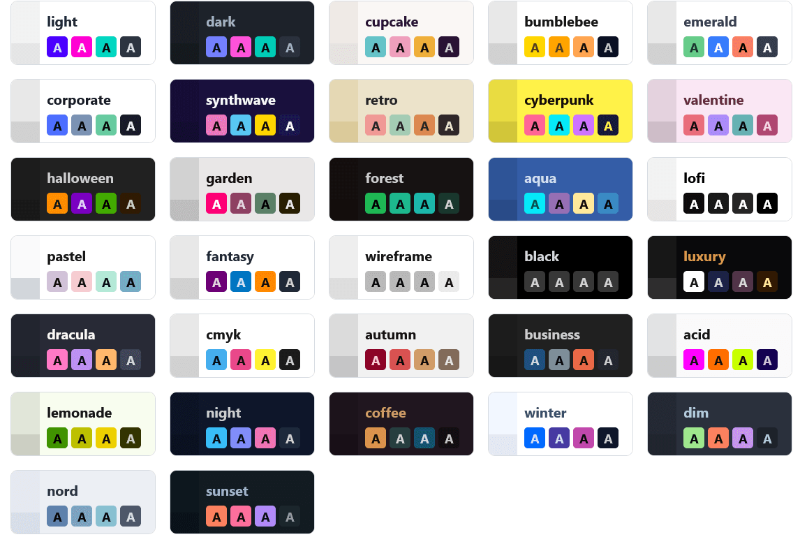 เปลี่ยนสีธีมง่ายๆด้วย DaisyUI🌼 – BorntoDev เริ่มต้นเรียน เขียนโปรแกรม ขั้นเทพ