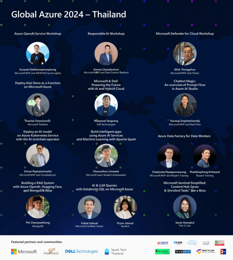 สรุปงาน Global Azure 2024 – Thailand – BorntoDev เริ่มต้นเรียน เขียน ...