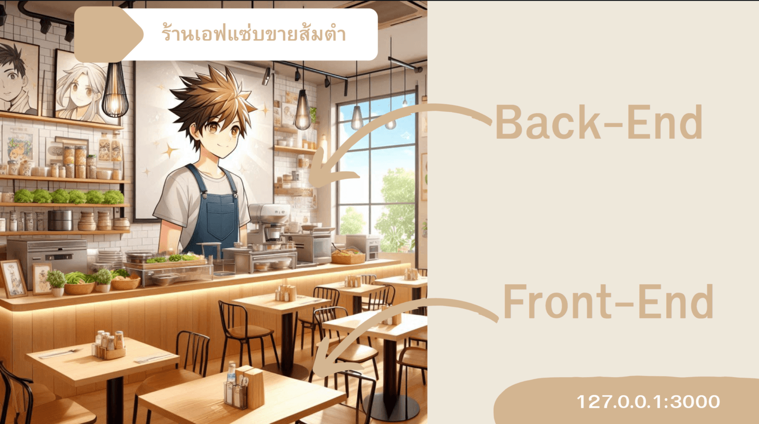 CORS ใน Node.js – BorntoDev เริ่มต้นเรียน เขียนโปรแกรม ขั้นเทพ