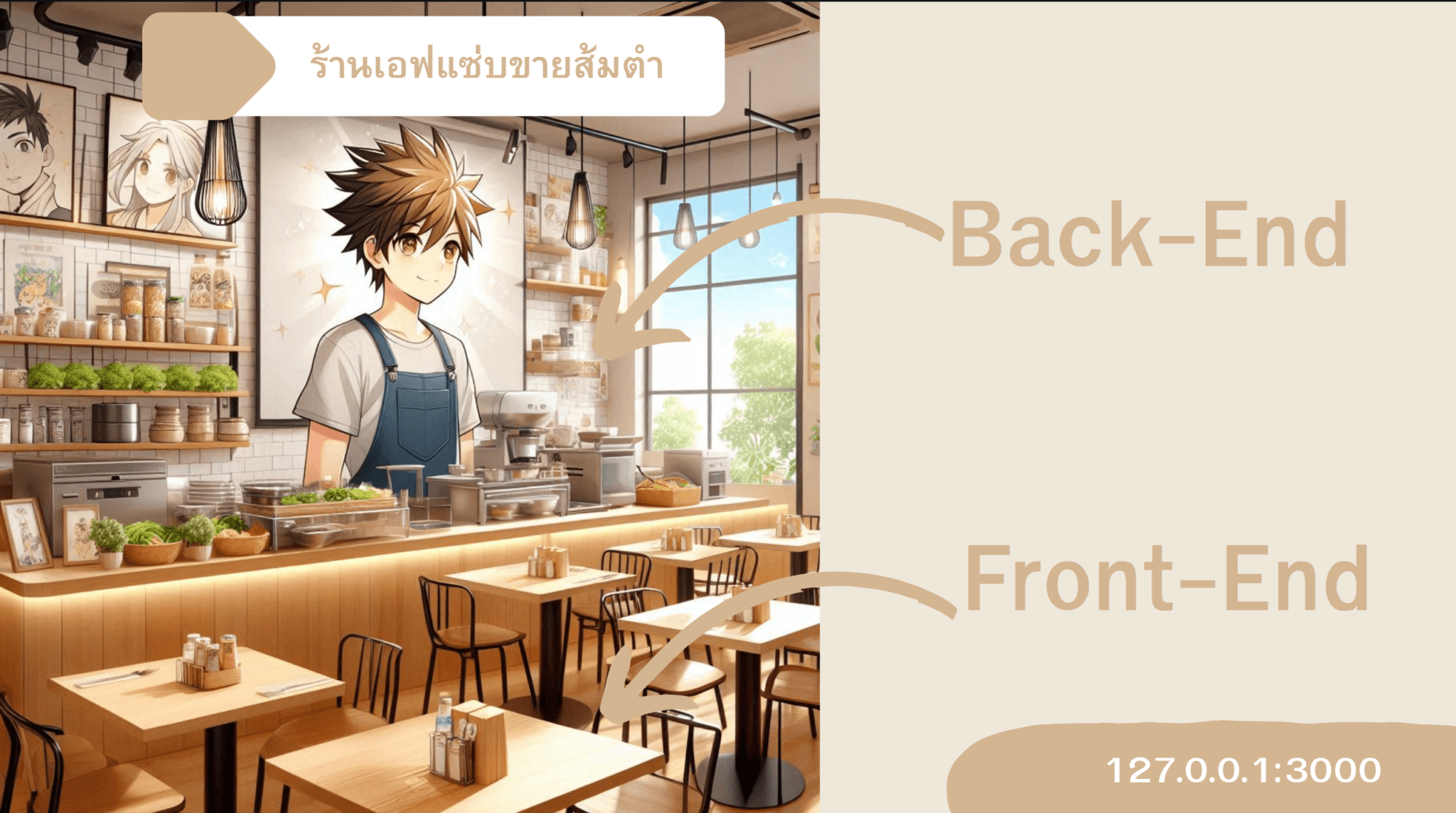 CORS ใน Node.js – BorntoDev เริ่มต้นเรียน เขียนโปรแกรม ขั้นเทพ