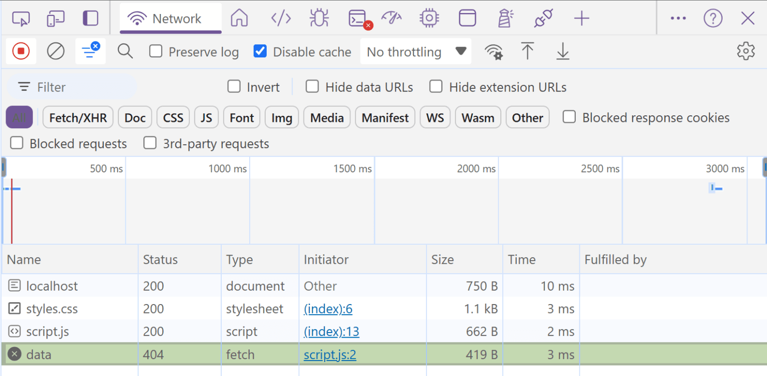 เจาะลึกการใช้งาน Network Tab บน Devtool – BorntoDev เริ่มต้นเรียน เขียน ...