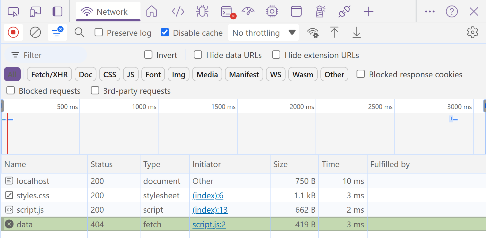 เจาะลึกการใช้งาน Network Tab บน Devtool – BorntoDev เริ่มต้นเรียน เขียน ... เจาะลึกการใช้งาน Network Tab บน Devtool – BorntoDev เริ่มต้นเรียน เขียน ...