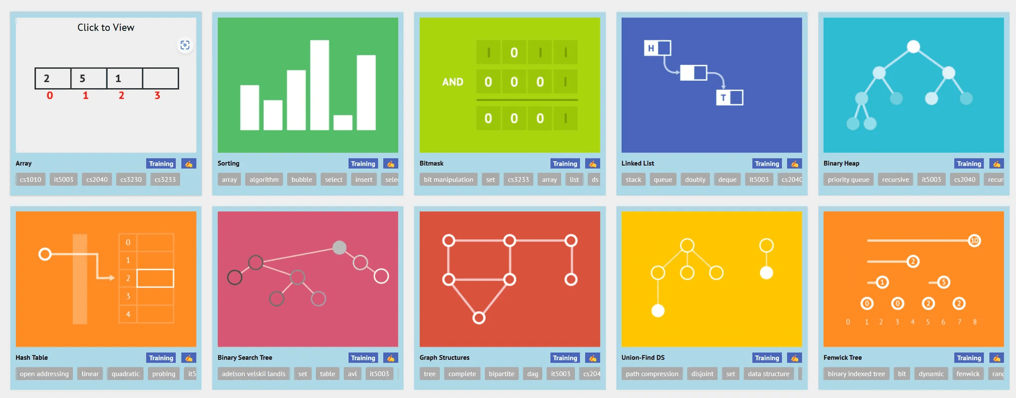 8 พื้นฐานที่ไม่รู้ไม่ได้ เมื่อจะเป็น Dev ในยุคที่มี AI ช่วยขนาดนี้ – BorntoDev เริ่มต้นเรียน ...