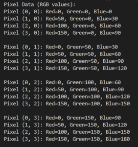 เข้าใจ Computer Vision ใน 5 นาที – BorntoDev เริ่มต้นเรียน เขียนโปรแกรม ขั้นเทพ