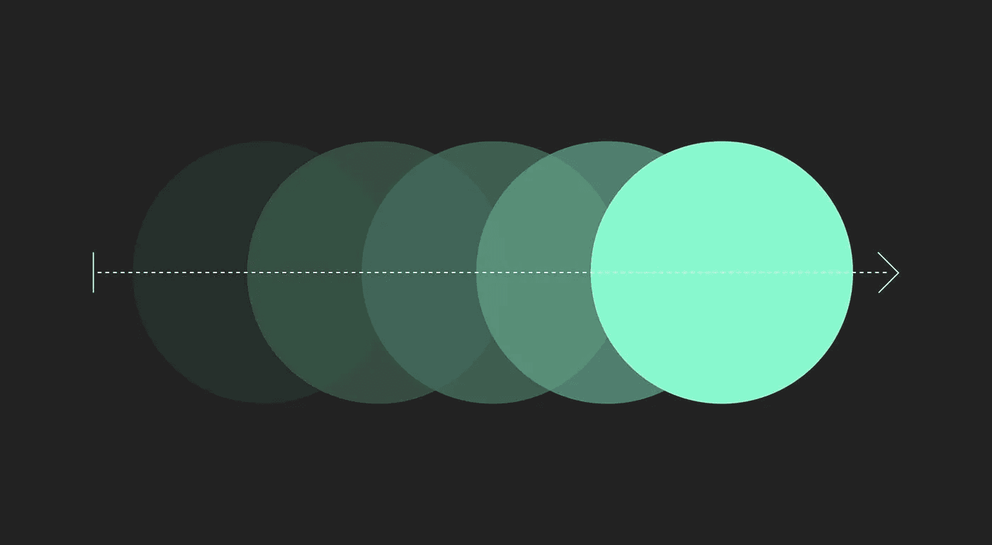 CSS Animation ไม่ยาก! มือใหม่ก็ทำตามได้ – BorntoDev เริ่มต้นเรียน เขียนโปรแกรม ขั้นเทพ