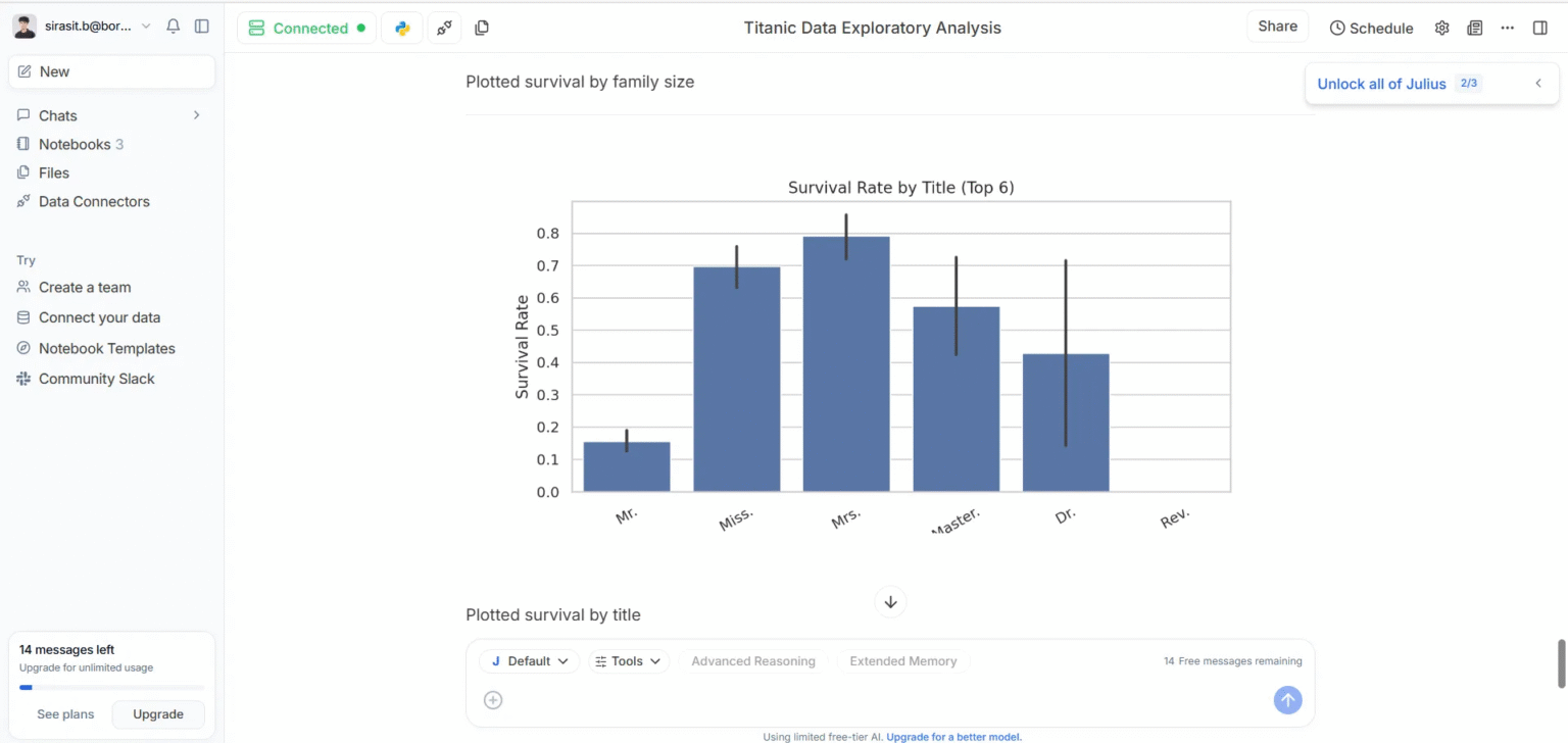 Julius AI คืออะไร? ผู้ช่วยสำหรับ Data Analytics – BorntoDev เริ่มต้นเรียน เขียนโปรแกรม ขั้นเทพ